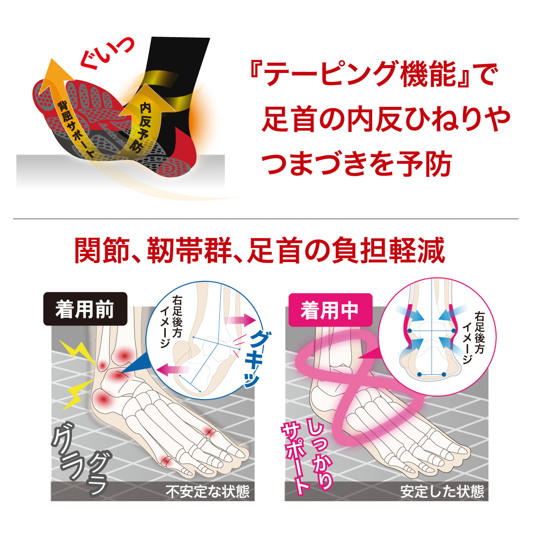 Activital PROベースボール｜Activital公式サイト