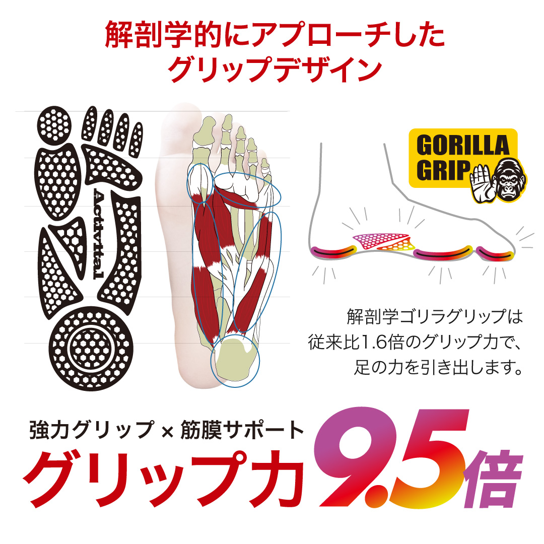 Activital PROベースボール｜Activital公式サイト